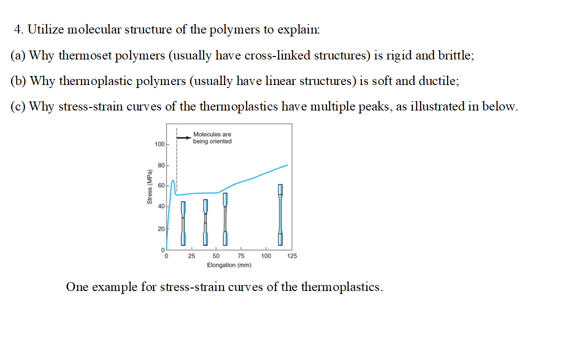 Solved Utilize molecular structure of the polymers to | Chegg.com