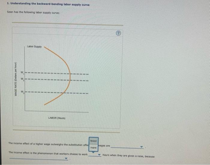 Solved 1. Understanding the backward-bending labor supply | Chegg.com