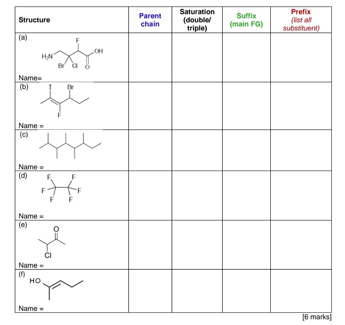 Solved 1. Draw the skeleton formula (bond lines) of each of | Chegg.com