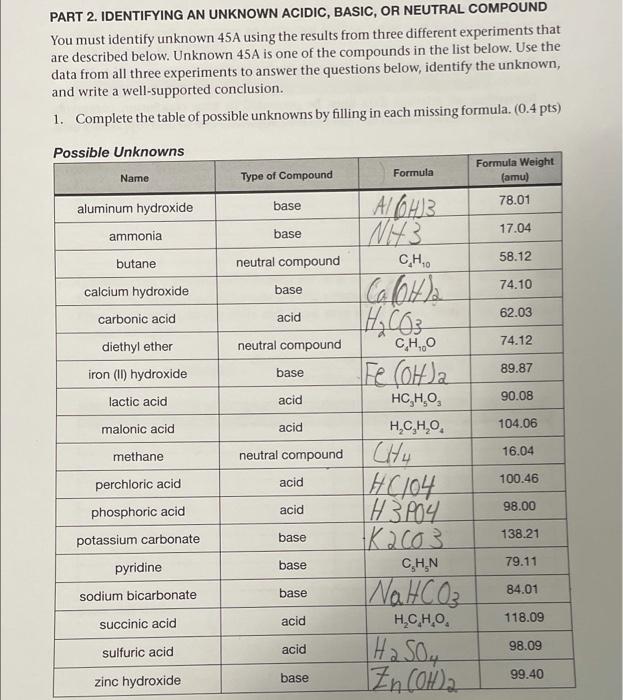 Solved PART 2. IDENTIFYING AN UNKNOWN ACIDIC, BASIC, OR | Chegg.com