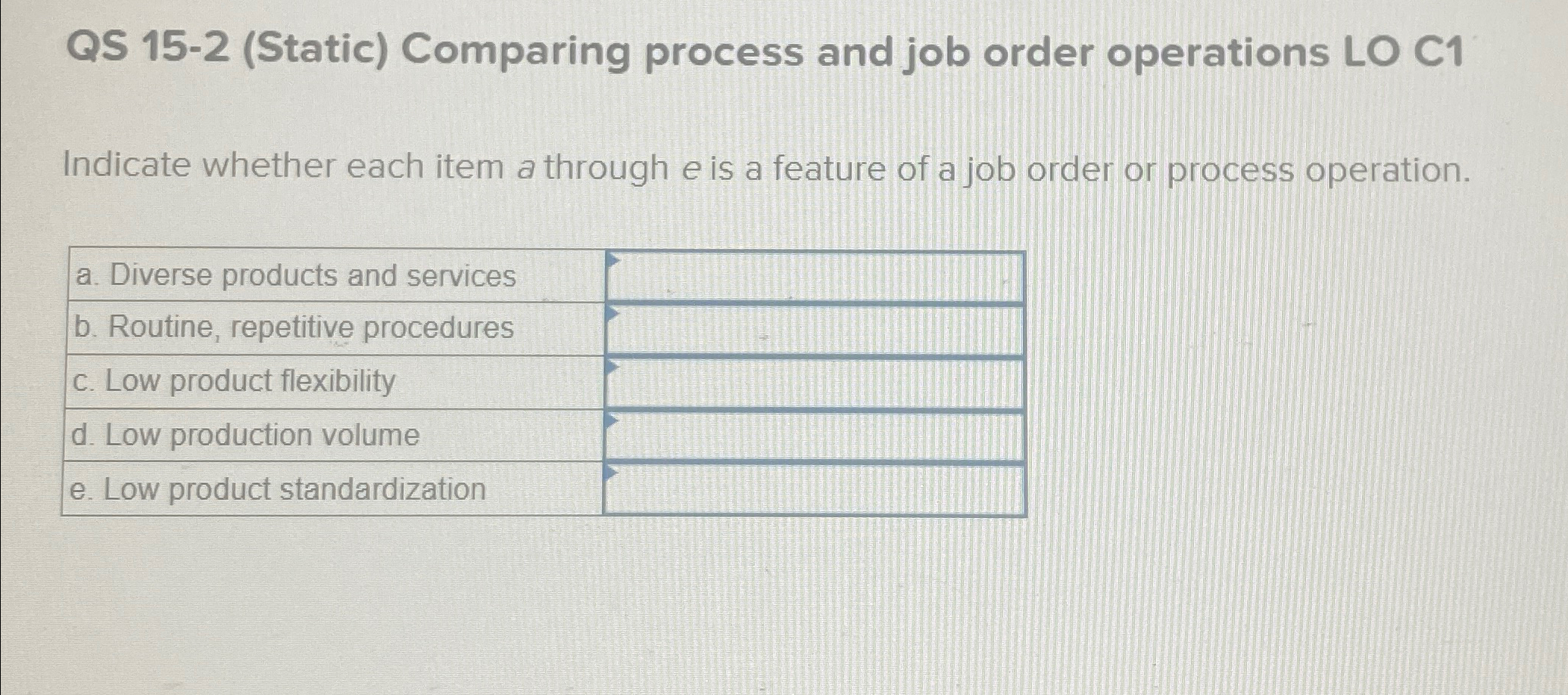Solved QS 15-2 (Static) ﻿Comparing process and job order | Chegg.com