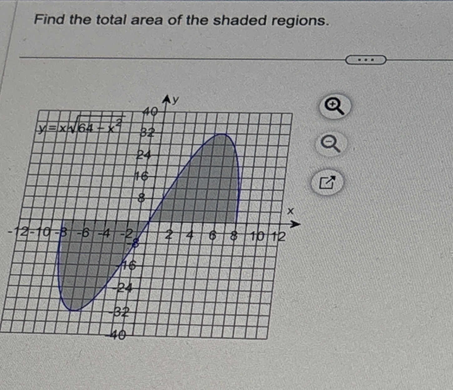 Solved Find the total area of the shaded regions.Simplify | Chegg.com