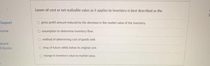 Solved Lower-of-cost or net realizable value as it applies | Chegg.com