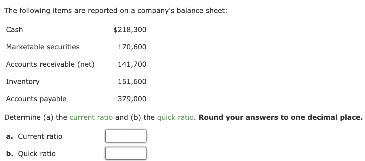 Solved The following items are reported on a company's | Chegg.com