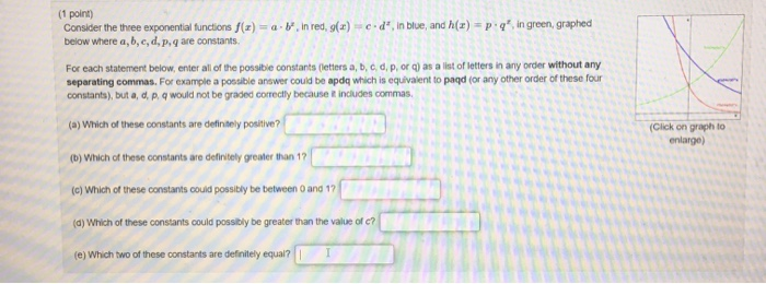 Solved (1 point) Consider the three exponential functions | Chegg.com