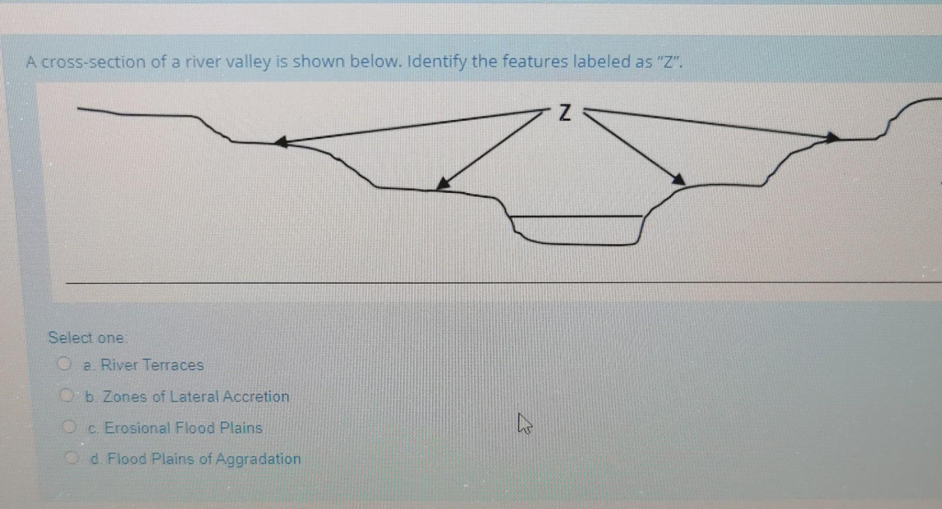 Solved A cross-section of a river valley is shown below. | Chegg.com