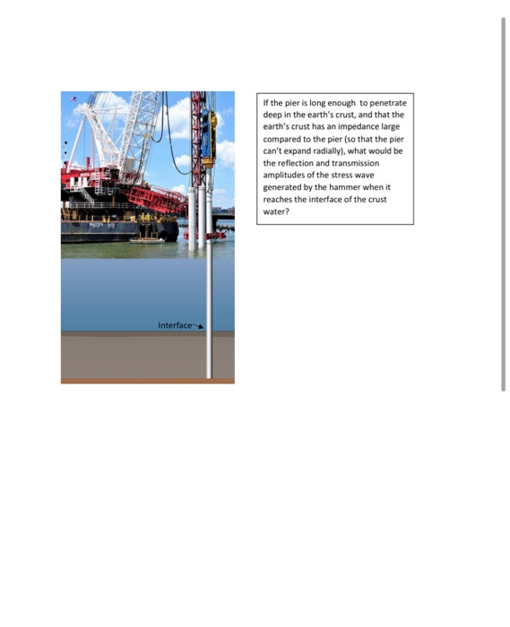 In the construction of a bridge, a pier driving | Chegg.com
