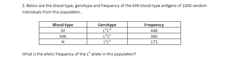 Solved Below are the blood-type, genotype and frequency of | Chegg.com