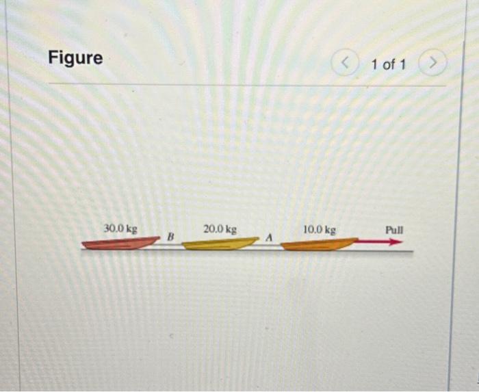 Solved Three sleds are being pulled horizontally on | Chegg.com