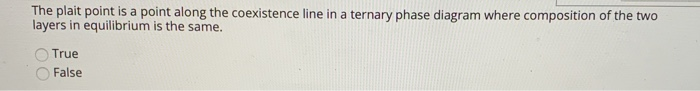 Solved The plait point is a point along the coexistence line | Chegg.com