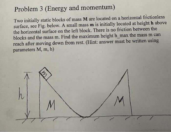 Solved Problem 3 (Energy and momentum) Two initially static | Chegg.com