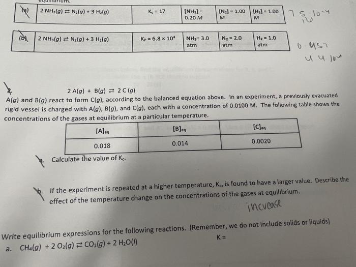 Solved 2 A(g)+B(g)⇄2C(g) A(g) and B(g) react to form C(g), | Chegg.com