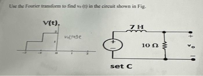 Solved Use the Fourier transform to find vo (t) in the | Chegg.com