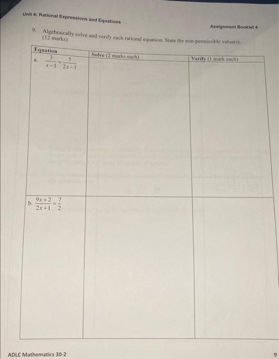 Solved Unit 4: Rational Expressions and Equations Assignment | Chegg.com