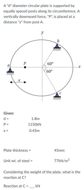 Solved A "d" diameter circular plate is supported by equally | Chegg.com