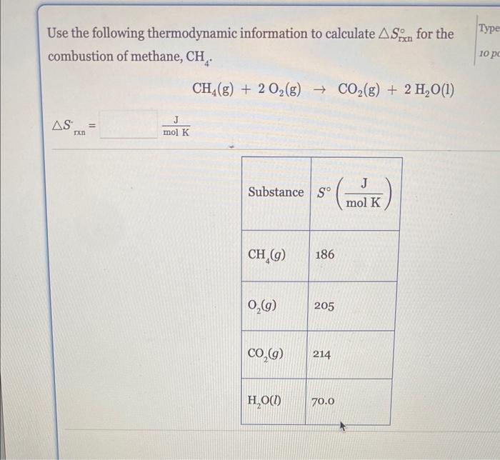Solved Use the following thermodynamic information to | Chegg.com