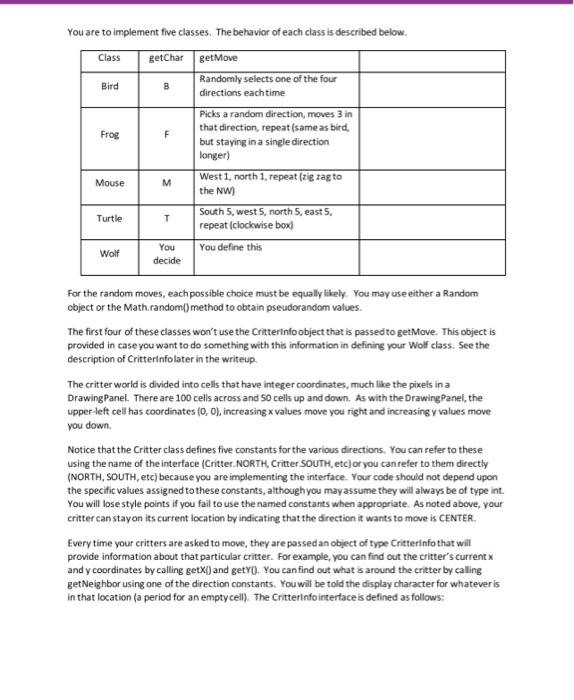 Solved Problem 2 This assignment will give you practice with | Chegg.com