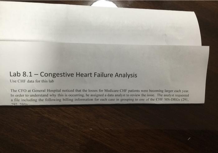 Solved Lab 8.1 - Congestive Heart Failure Analysis Use CHF | Chegg.com