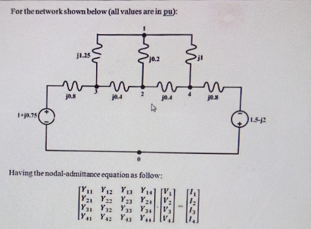 Solved For the network shown below (all values are in pu): | Chegg.com