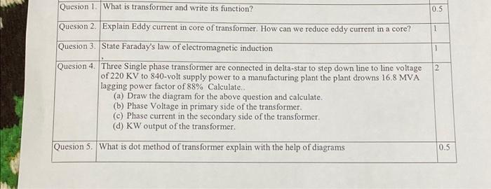 Solved Quesion 1. What is transformer and write its | Chegg.com