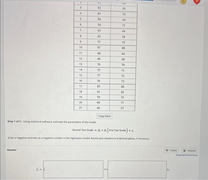 Solved A statistics professor would like to build a model | Chegg.com