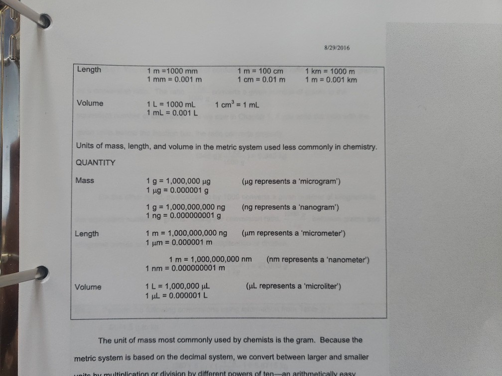 Solved When using the dimensional analysis method, the given | Chegg.com