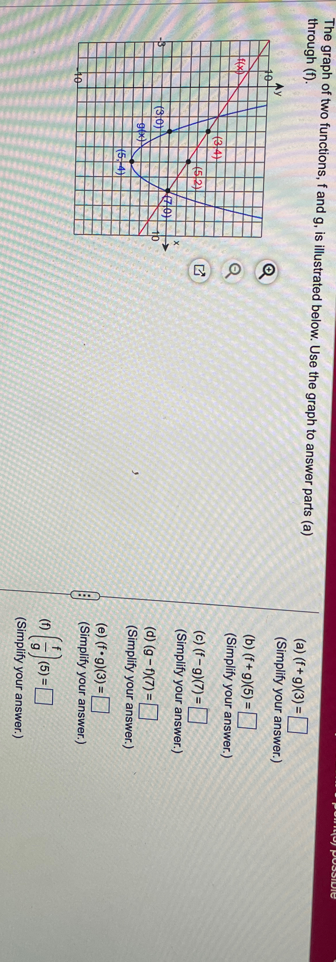 Solved The graph of two functions, f ﻿and g, ﻿is illustrated | Chegg.com