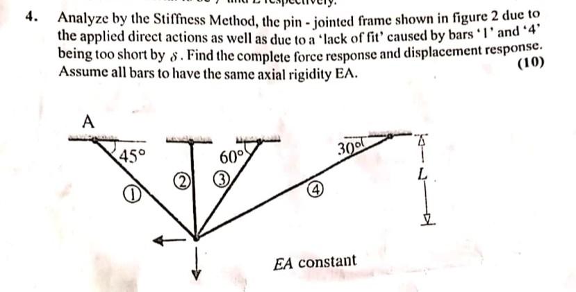 Analyze by the Stiffness Method, the pin - jointed | Chegg.com
