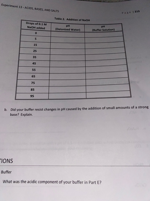 Solved Experiment 13 - ACIDS, BASES, AND SALTS Page 209 | Chegg.com