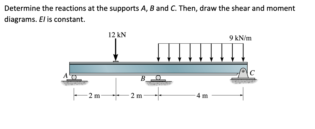 [solved] Determine The Reactions At The Supports A B And C