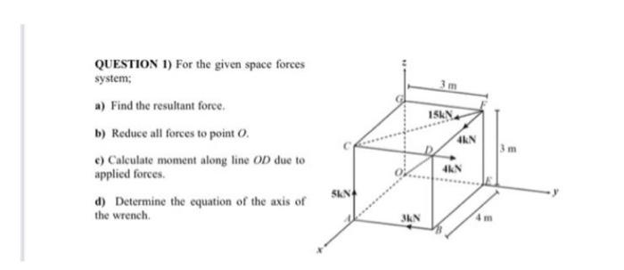 Solved QUESTION 1) For the given space forces system; a) | Chegg.com