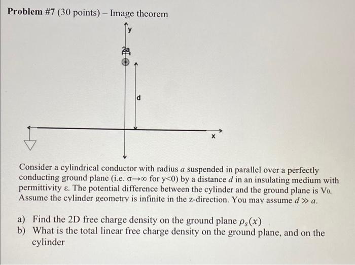 Solved Problem \#7 (30 points) - Image theorem Consider a | Chegg.com Solved Problem \#7 (30 points) - Image theorem Consider a | Chegg.com