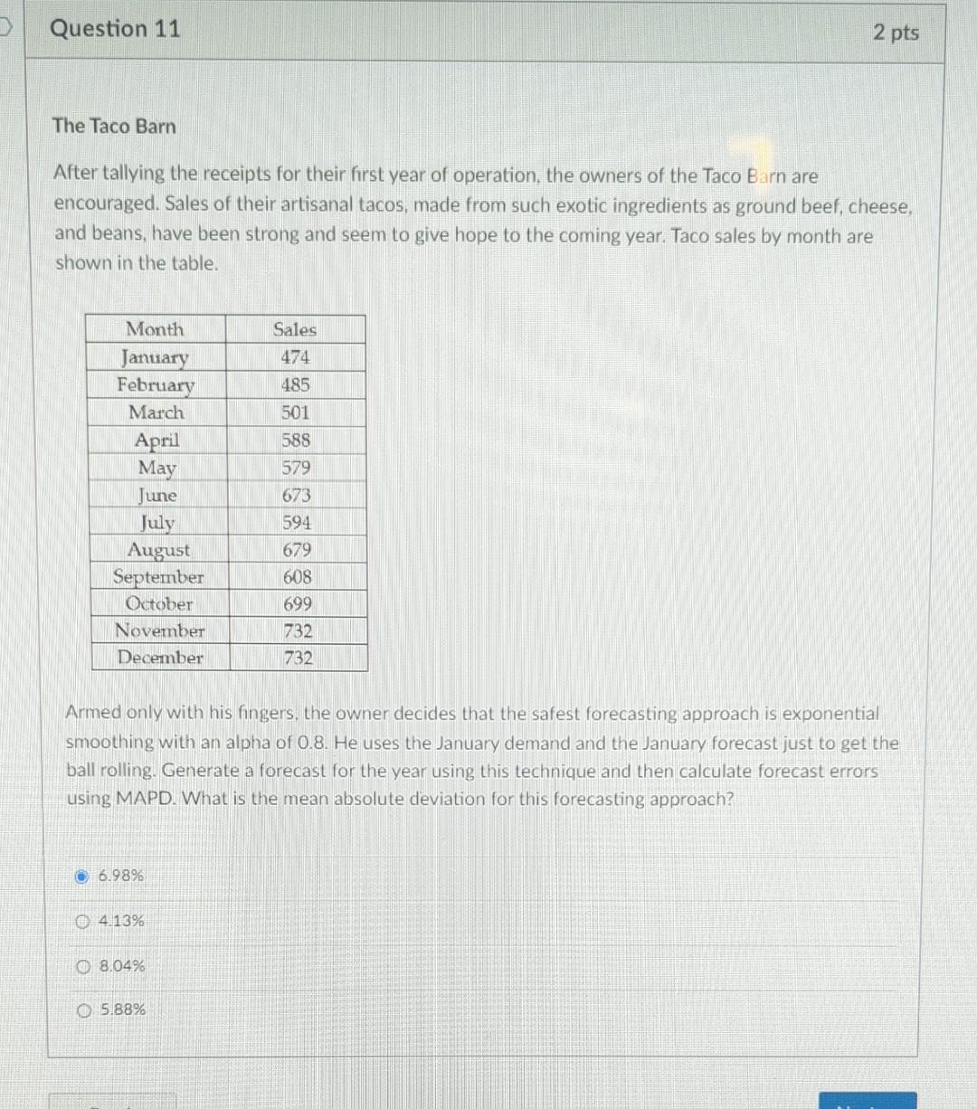 Solved The Taco Barn After tallying the receipts for their | Chegg.com