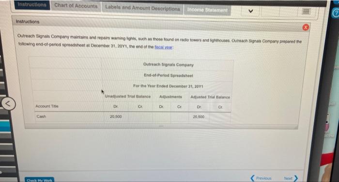 Solved Instructions Chart of Accounts Labels and Amount | Chegg.com