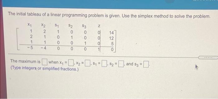 Solved The initial tableau of a linear programming problem | Chegg.com