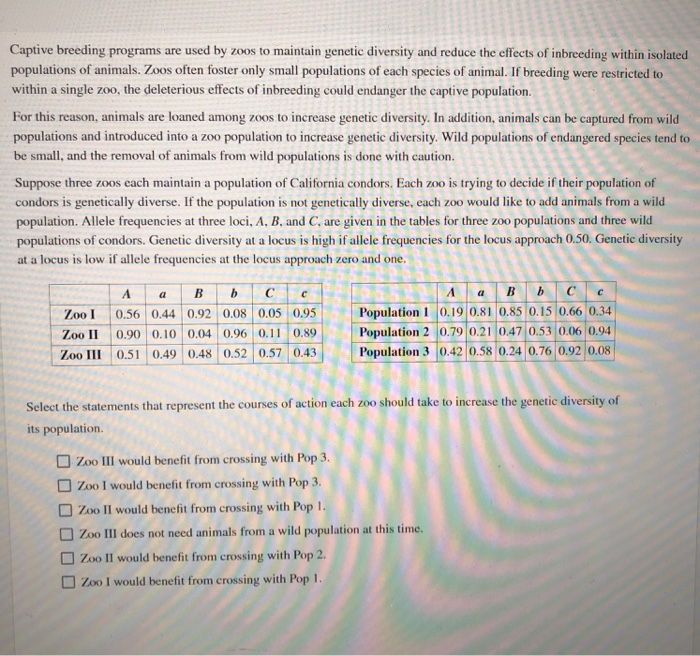 Solved Captive breeding programs are used by zoos to | Chegg.com