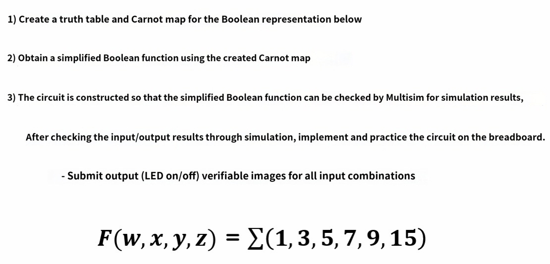 Solved Create a truth table and Carnot map for the Boolean | Chegg.com