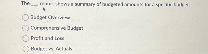 The __report shows a summary of budgeted amounts for | Chegg.com