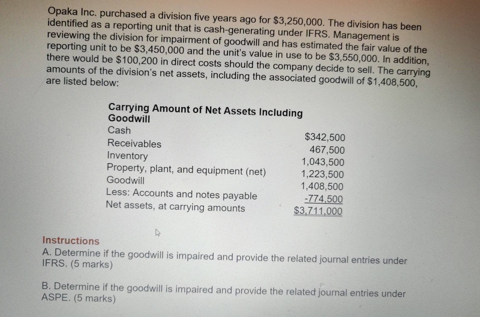 Solved Opaka Inc. purchased a division five years ago for | Chegg.com