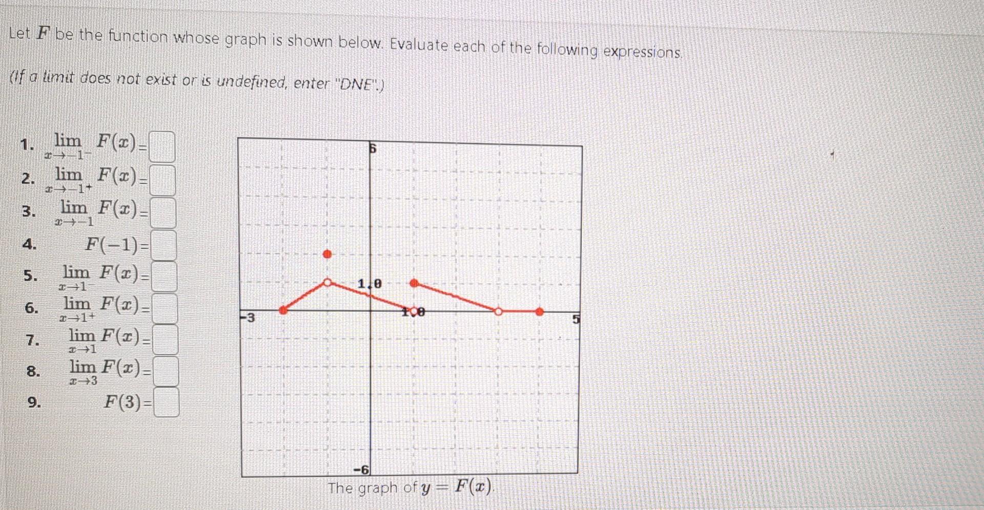 Solved If you are having a hard time seeing the picture | Chegg.com