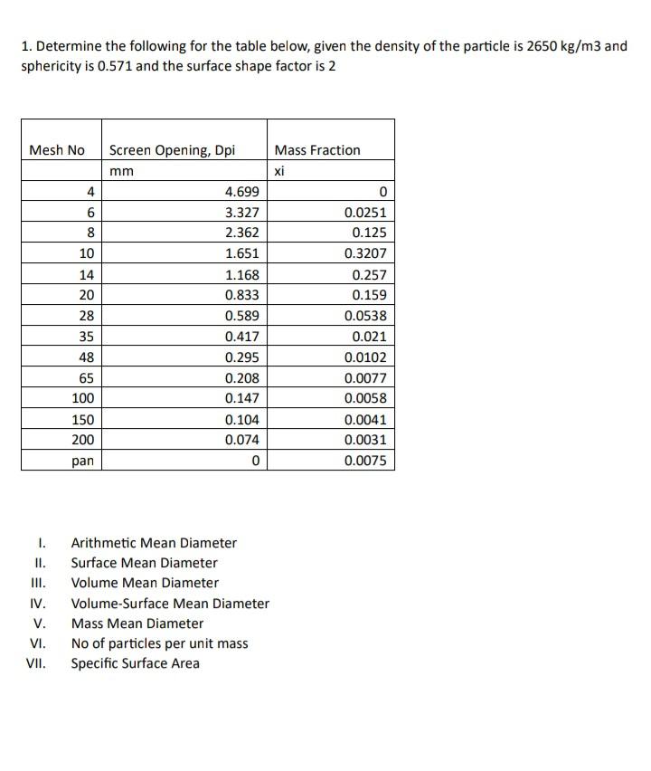 Question | Chegg.com