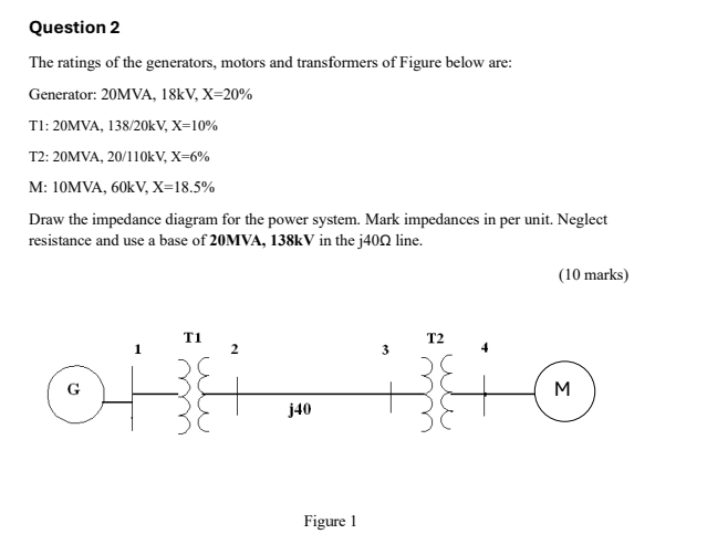 Solved Question 2The ratings of the generators, motors and | Chegg.com