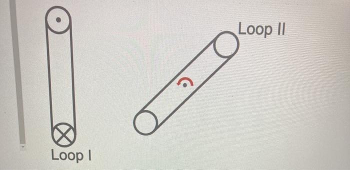 Solved Loop 11 Loop 1 In the diagram above, the | Chegg.com