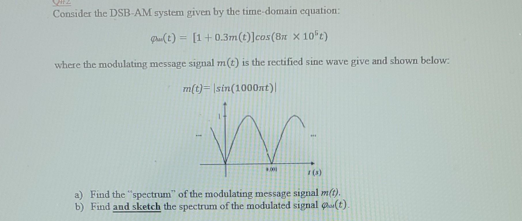 Solved Consider the DSB-AM system given by the time-domain | Chegg.com