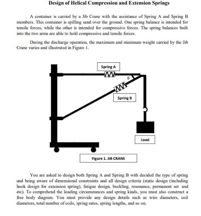 Design of Helical Compression and Extension SpringsA | Chegg.com