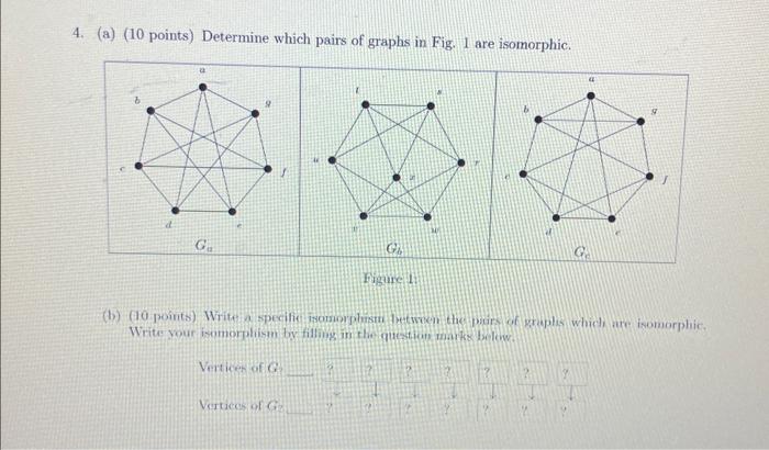 Solved 4. (a) (10 points) Determine which pairs of graphs in | Chegg.com