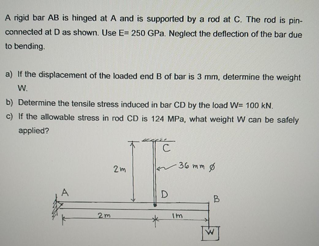 Solved A rigid bar AB is hinged at A and is supported by a | Chegg.com