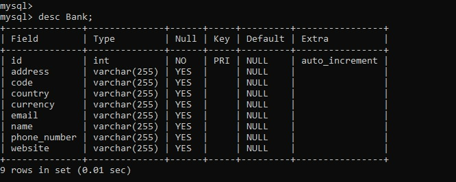 Can you design an database Entity Relational Diagram | Chegg.com