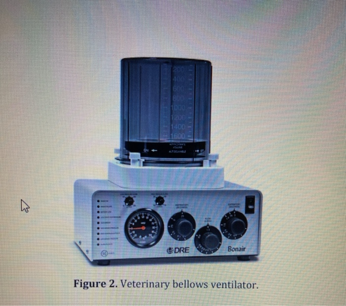 Solved Problem 2 Consider the veterinary bellows ventilator | Chegg.com
