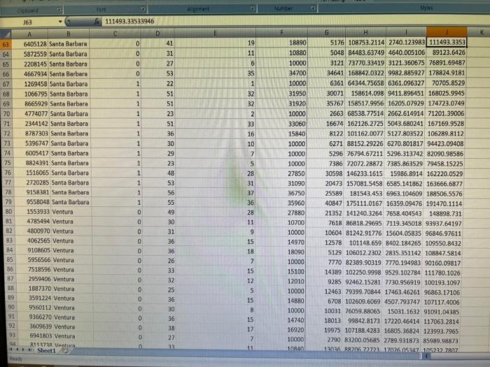 Use the "Payroll Data.xlsx file to answer questions | Chegg.com